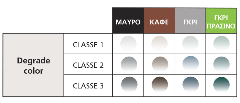 Degrade Color - unilens.gr